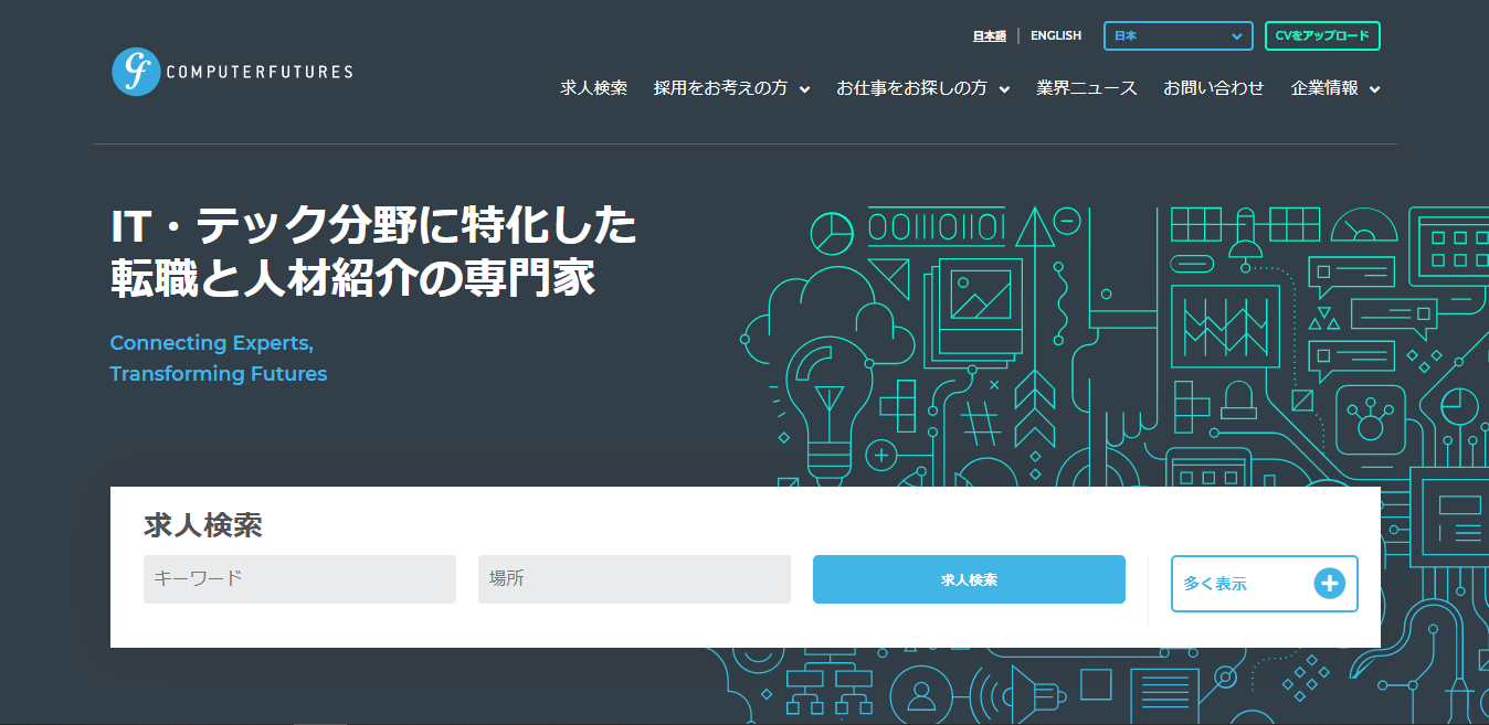 Computer Futures SThree事業部 の評判・口コミ・おすすめ度 - エージェント通信